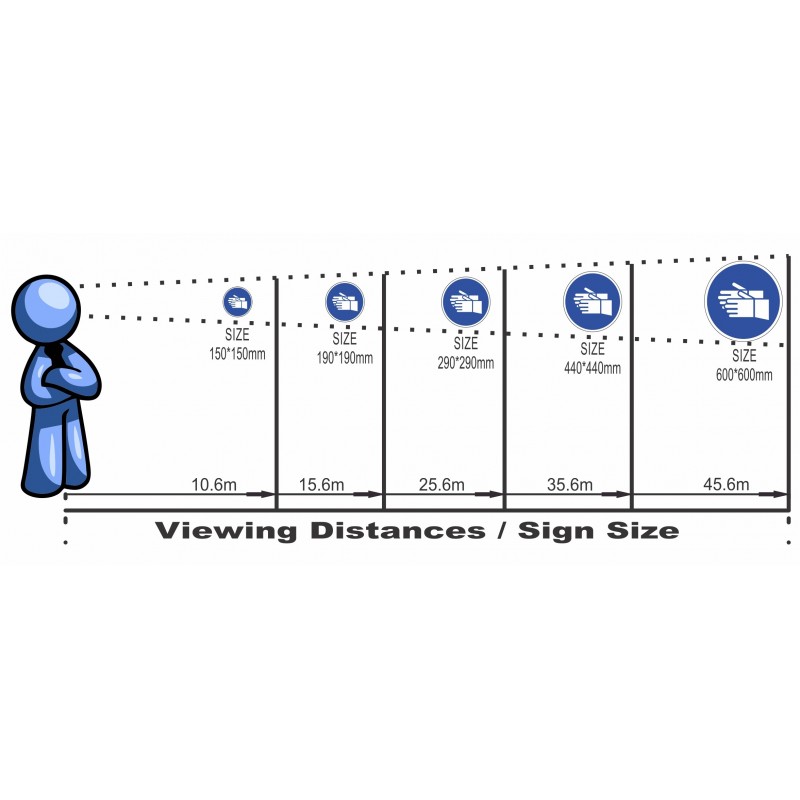 Nosa / SABS (PSC-F8) Emergency Alarm Sign